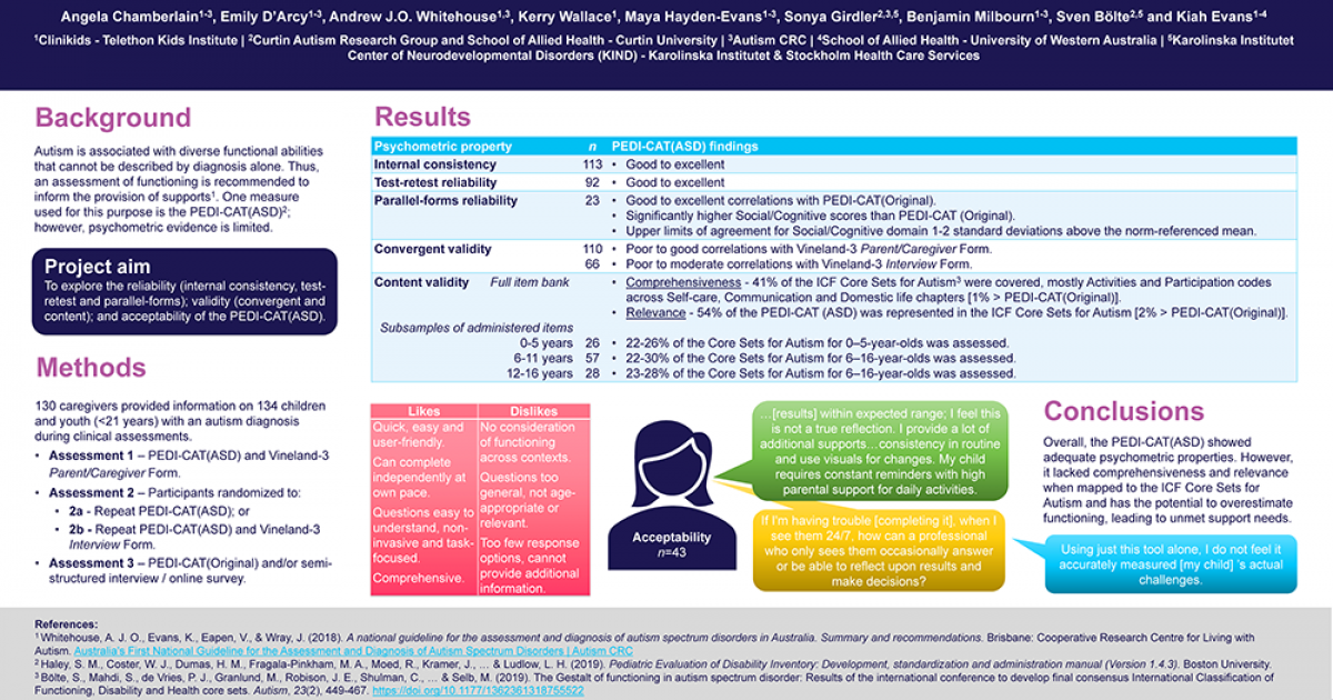 Reliability, validity and acceptability of the PEDI-CAT with ASD scales for Australian children ...
