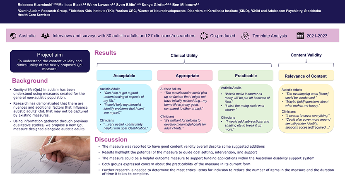 Understanding the content validity and clinical utility of a quality of ...