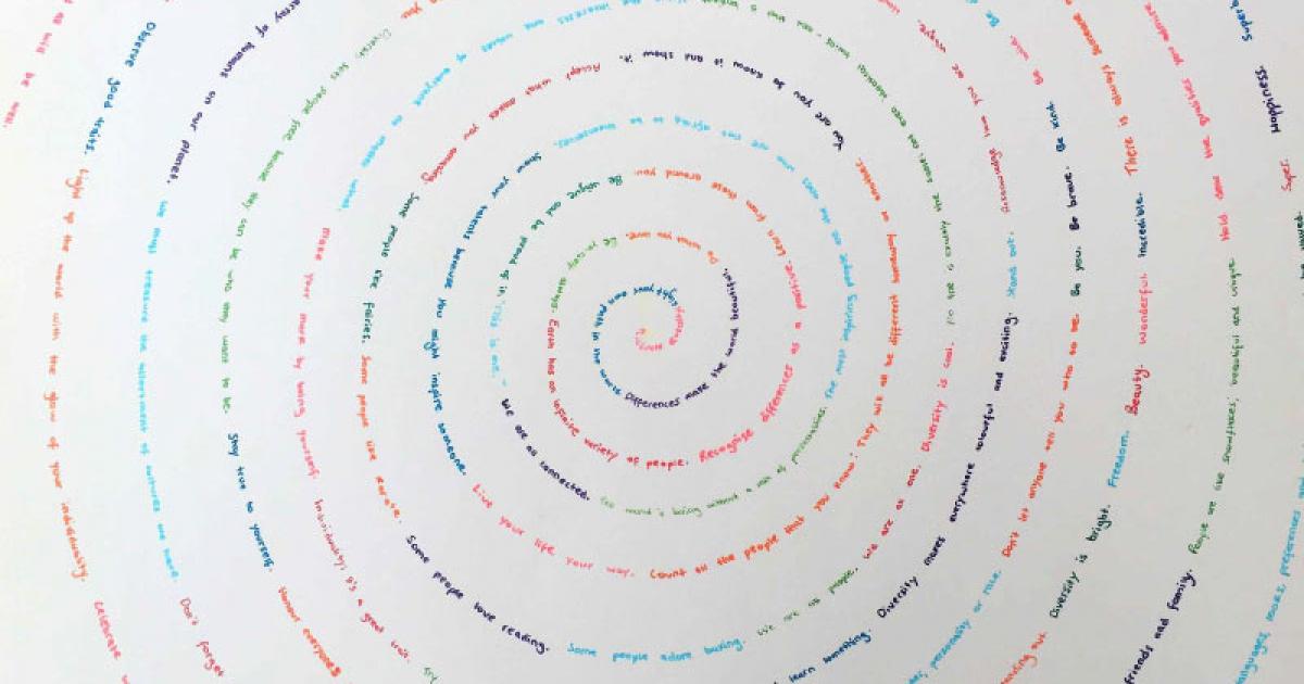 Research evidence and policy landscape mapping | Autism CRC