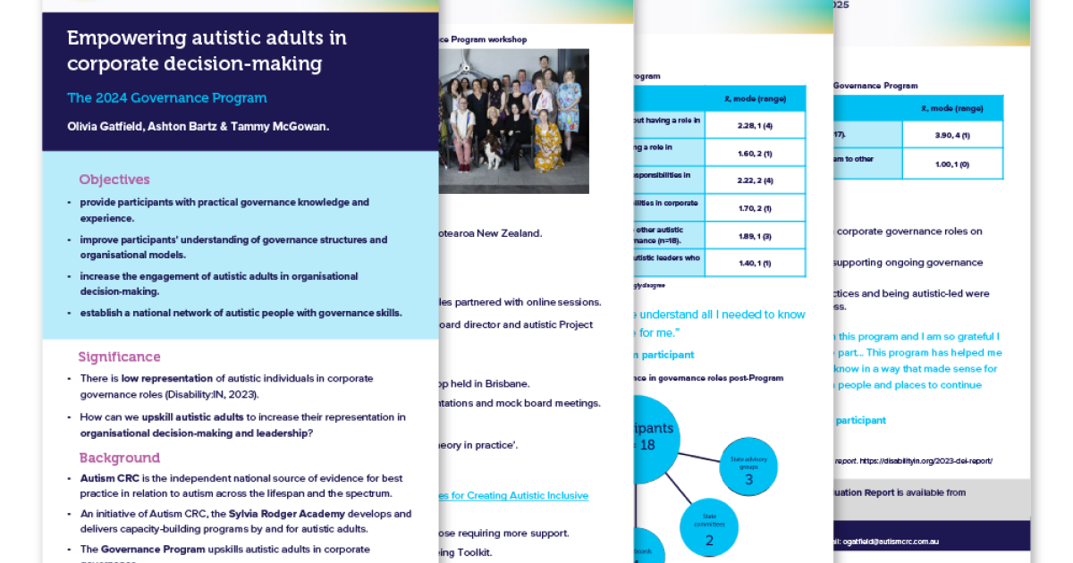 Empowering autistic adults in corporate decision-making: The 2024 ...