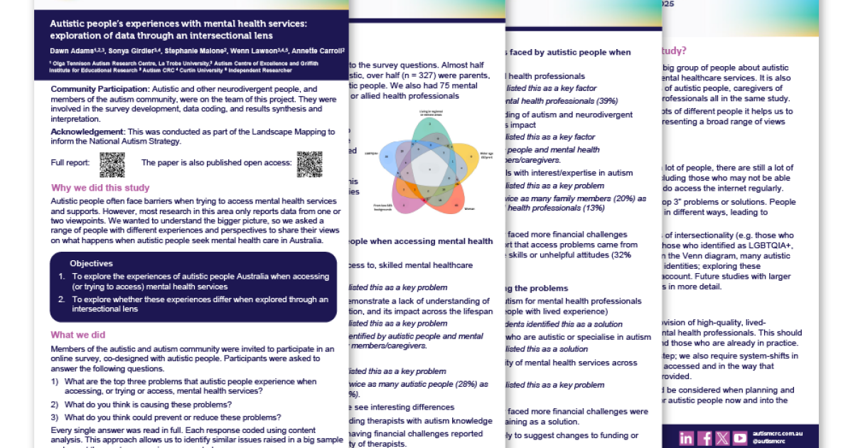 Autistic people’s experiences with mental health services: exploration ...