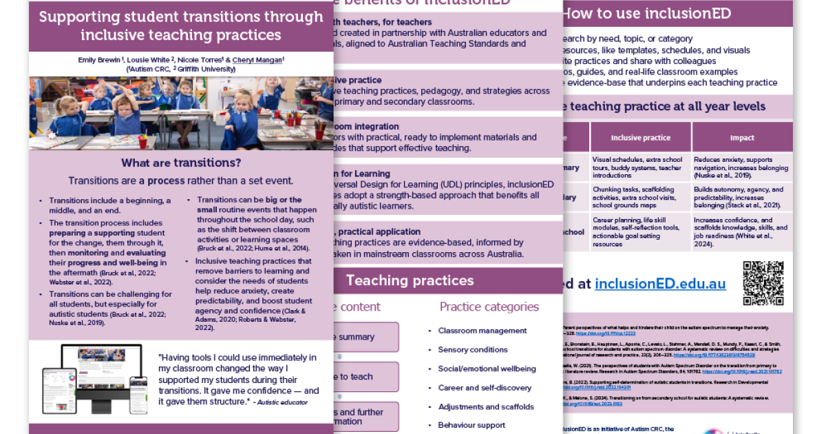 Supporting student transitions through inclusive teaching practices ...