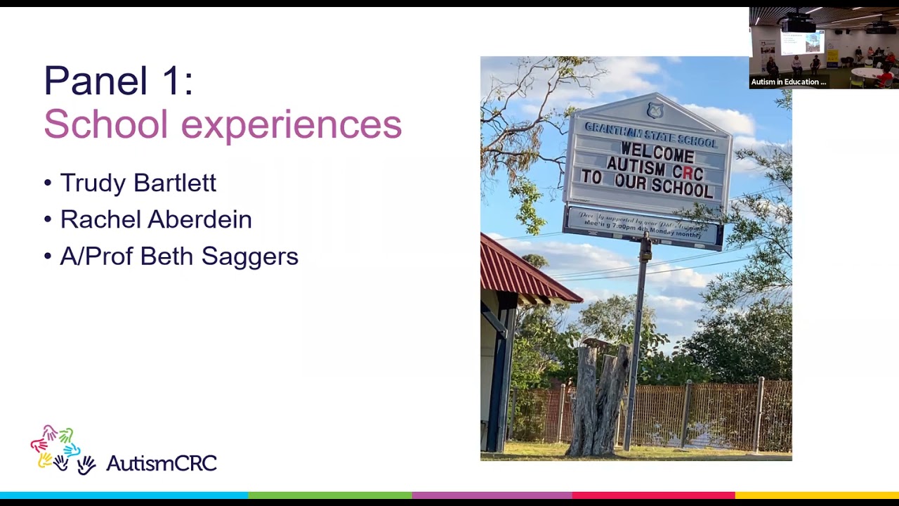 Autism In Education Showcase Autism Crc